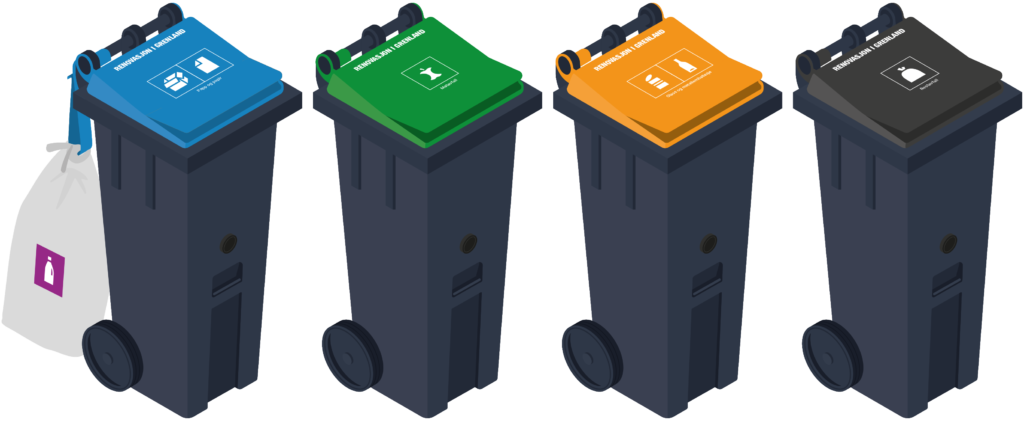 Dunker, sekk og pose – RiG